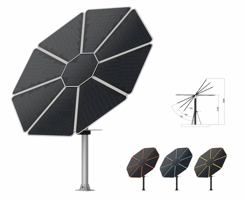 600W to 1.4KW Solar Generation Systems - Efficient Energy