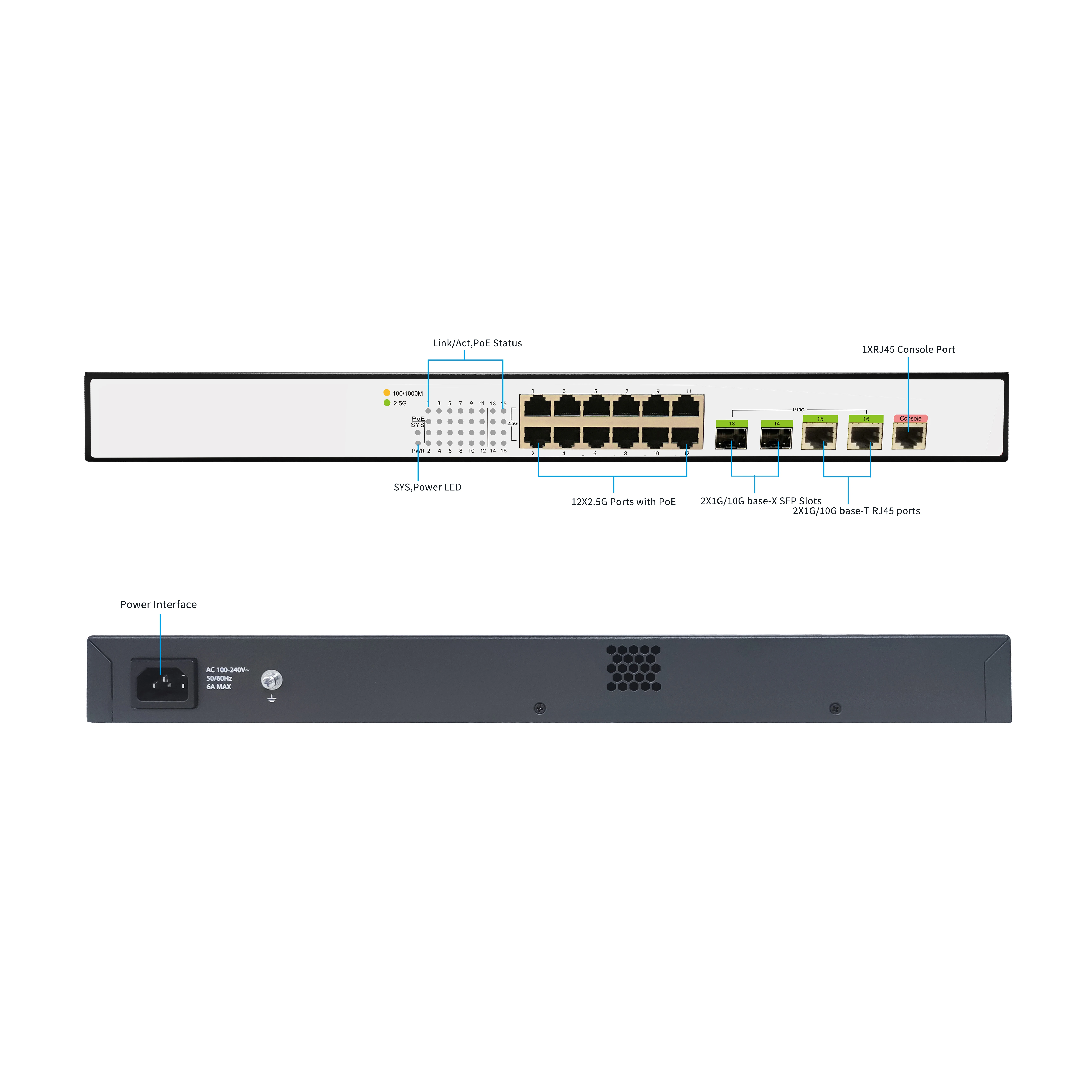 12 Gigabit Port Poe Network Switch 60w Bt Poe++ Ethernet Metal Managed ...