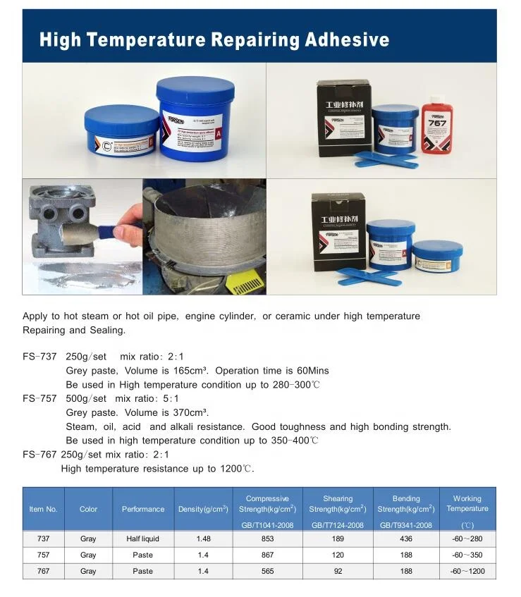 High Temperature Repair Adhesive Up To 1000 Degree 767 757 737 Epoxy ...