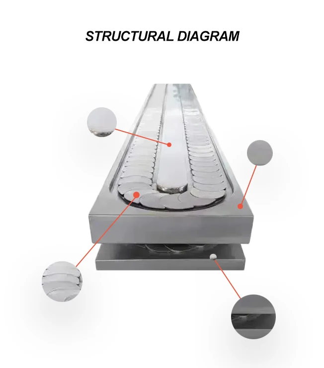 Factory Price Sushi Conveyor Belt System – Durable Stainless Steel for ...