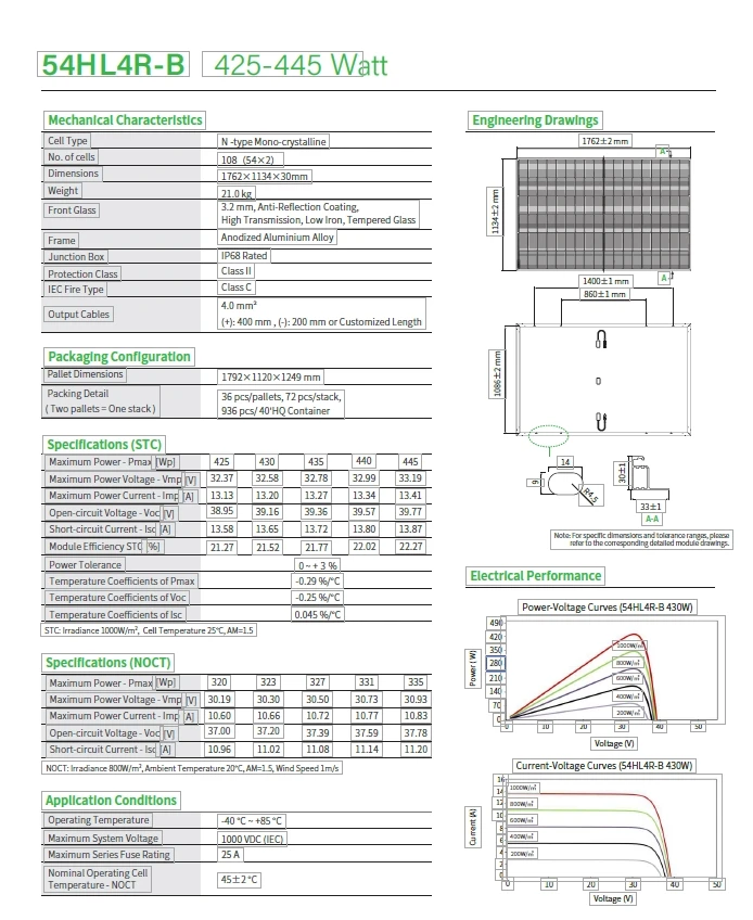 Jinko Full Black N Type 425w430w 435w 440w 445w Mono Solar Panel For Home - Buy Jinko 425w430w ...