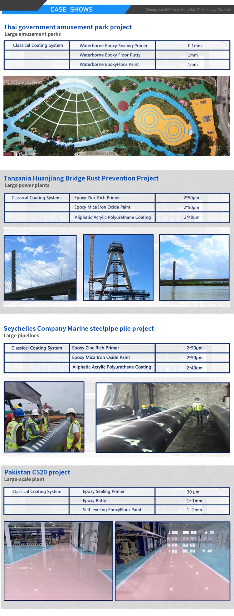 YMS Multi-Functional Rust Remover & Converter Liquid Coating OEM