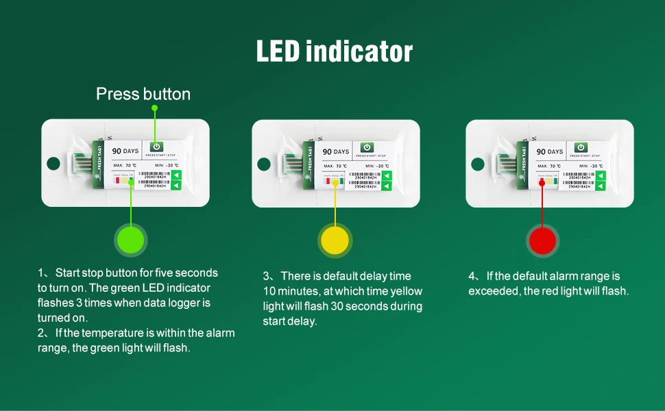 IP67 Cold Chain Monitoring Temperature Data Recorder PDF CSV Single Use Temperature Data Logger ...