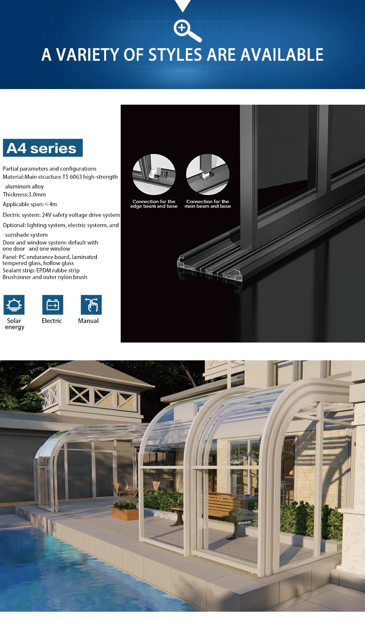 Eloyd Modern Pergola Glass House Winter Garden Aluminum Fram Windows ...