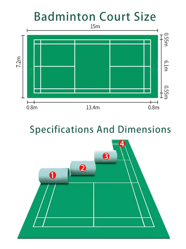 Badminton Flooring Mat Synthetic Portable Floor Mats Pvc Badminton ...