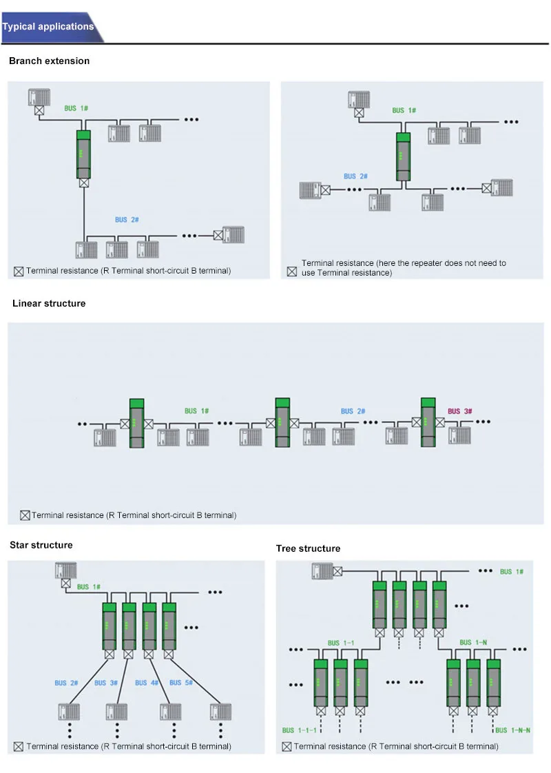 Intelligent RS485 CAN bus bus isolator module repeater isolation grid ...