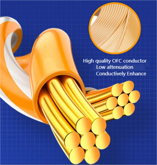 Ght China Round/flat Cat5e Cat6 Rj45 Patch Cord Ethernet Network Cable ...