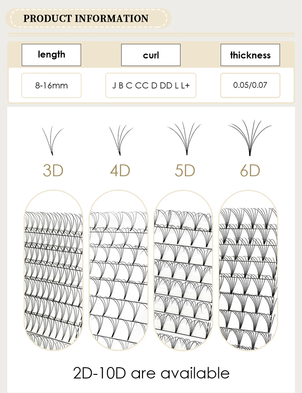 Korea Pbt 2d 3d 4d 5d 6d 7d 8d 9d 10d 14d Premade Volume Fans Short ...