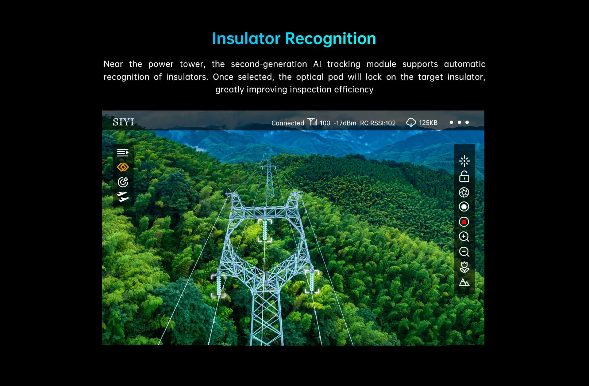Human, Vehicle, and Boat Recognitionmulti-Target Monitoring Siyi ...