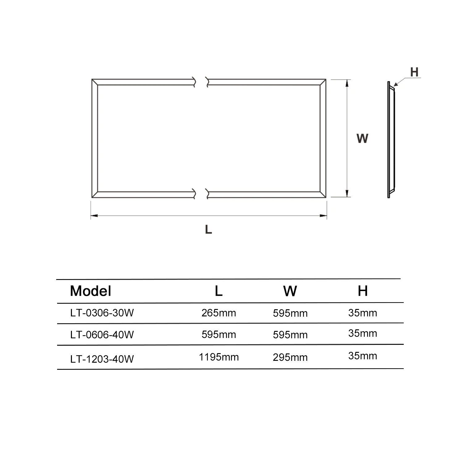 300x1200 300x600 595x595 Backlit Led Panel Light 20w 24w 30w 40w ...