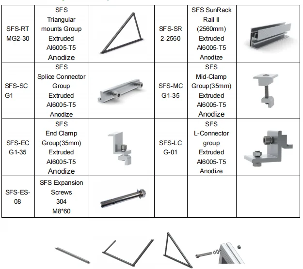 PV Module Support Frame for Flat Roof Install - Solar Brackets
