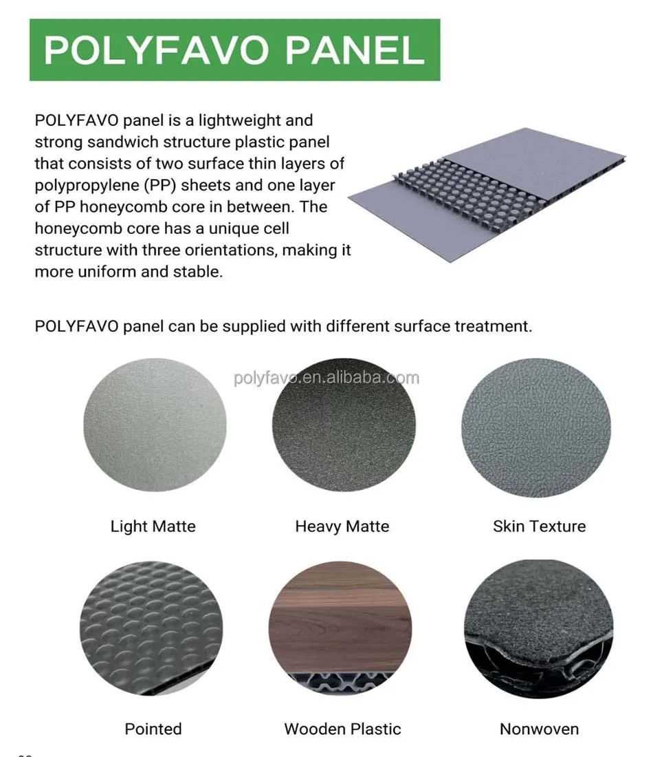 5mm Black Anti-Static Flame Retardant Corrugated PP Honeycomb Board Box ...