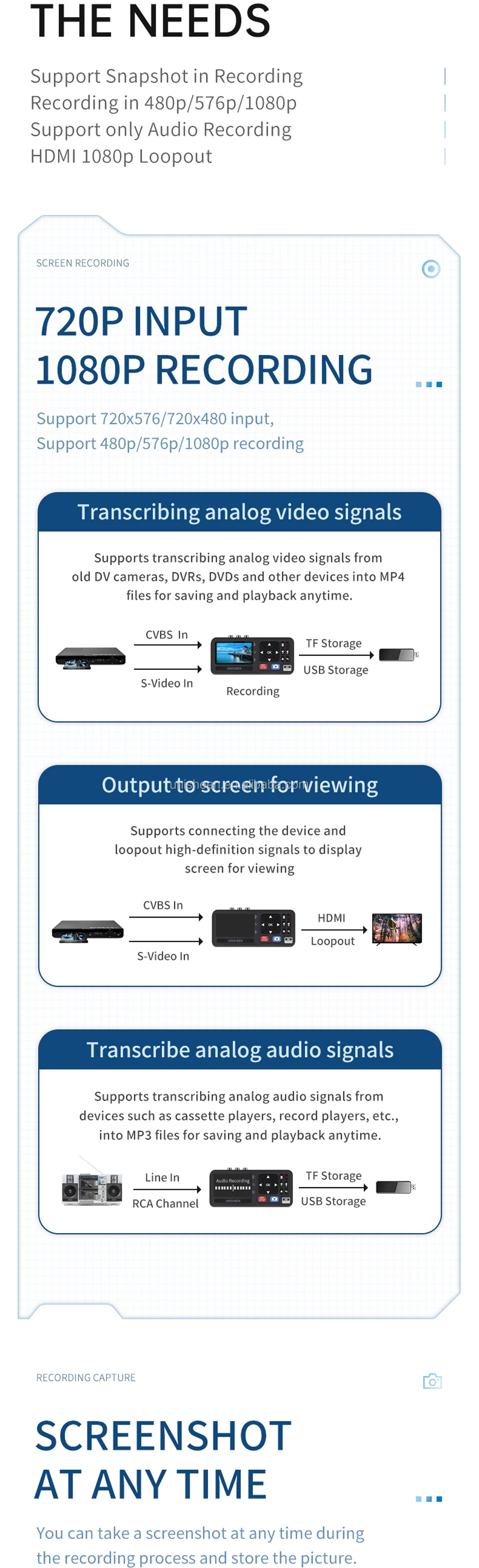 Unisheen Ur230a Mini Size Standalone Endoscope Switchable Video ...