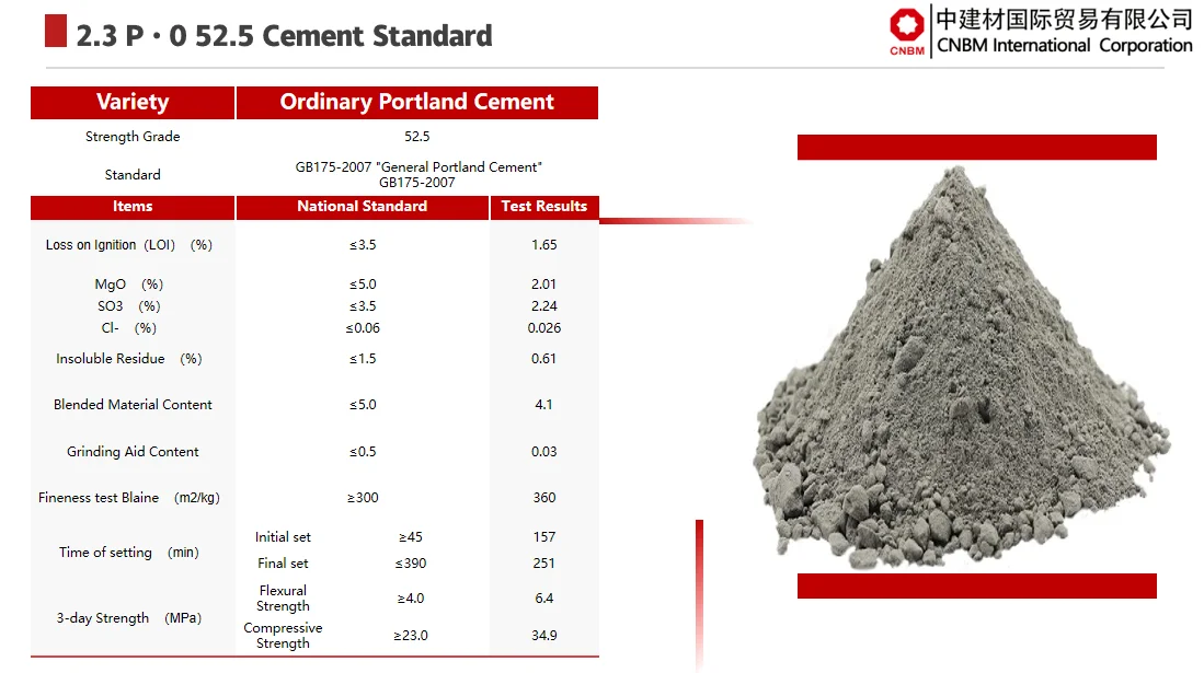 Highest Quality For Portland Cement 42.5/52.5/type I Standard/type I/ii ...