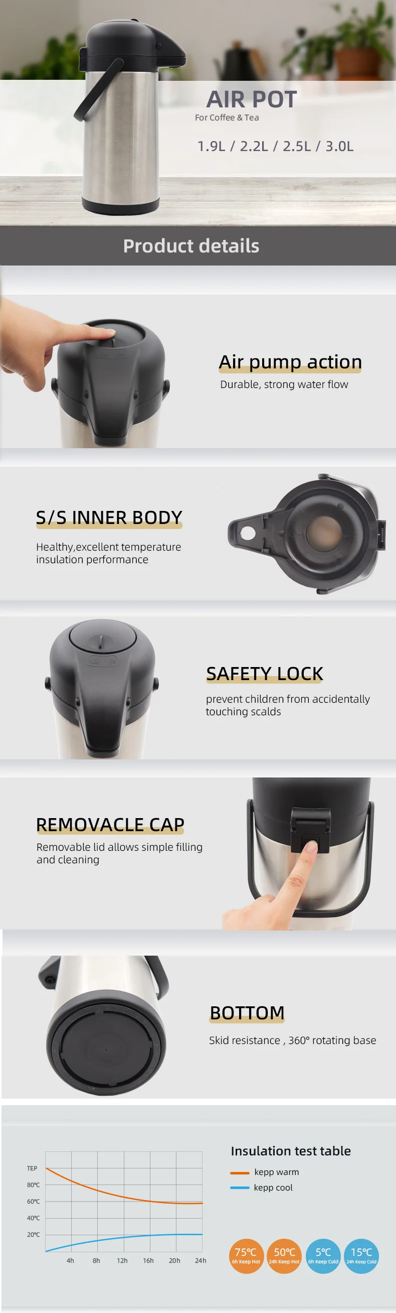 Classic Thermal Tea Coffee Big Size Dispenser Double Wall Stainless ...