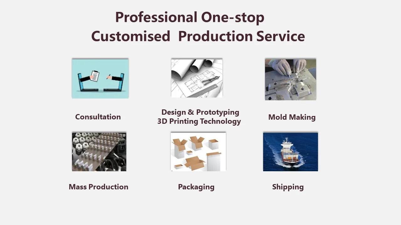 Professional China Manufacturer One-stop Plastic Injection Molding ...