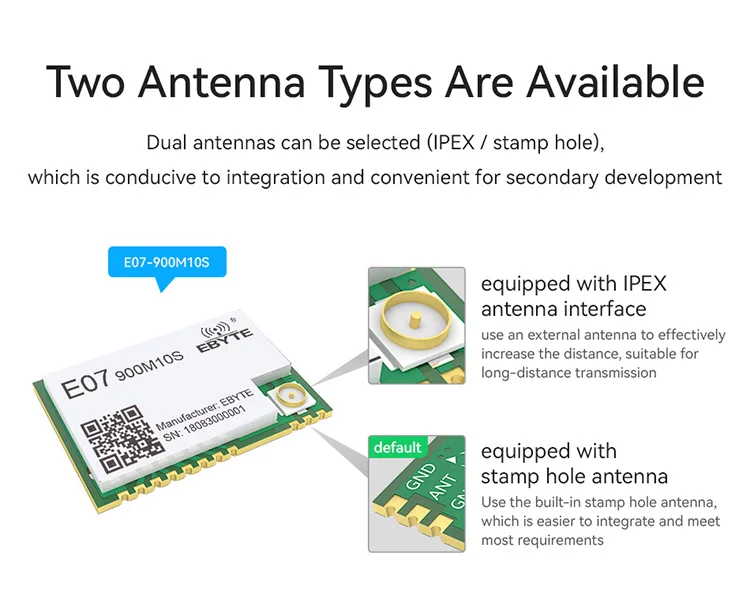 Small Size Smd Wireless Rf Transceiver Module 1.2km Low Consumption ...
