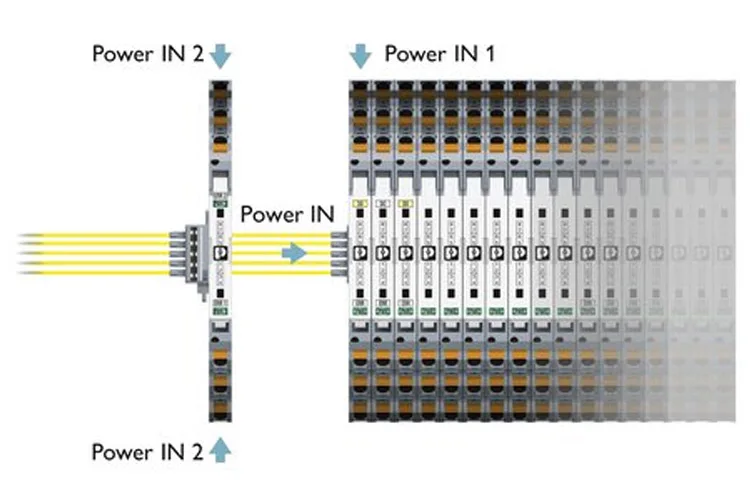 Phoenix 2905637 MINI MCR-2-V8-PN - Communication Module Eight MINI ...