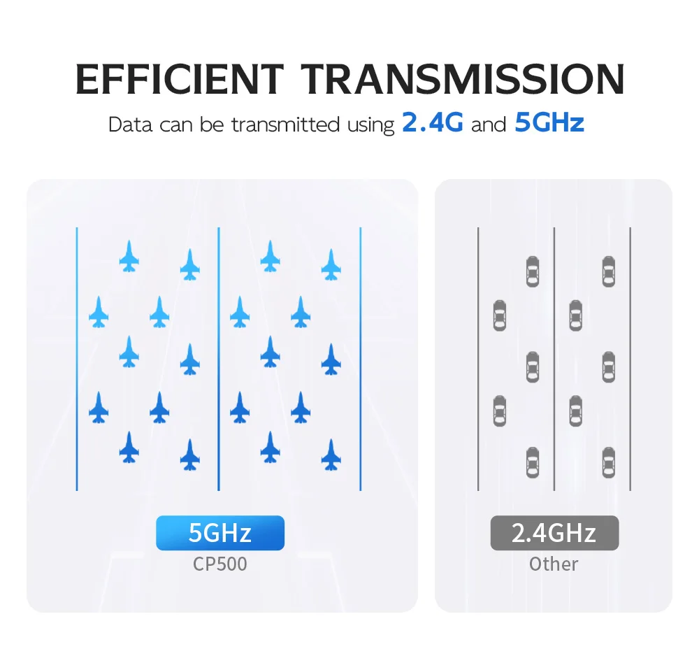 Modem 4g 5g Router Wifi 5g With Multi Sim Card Slot Esim Wifi Simcard ...