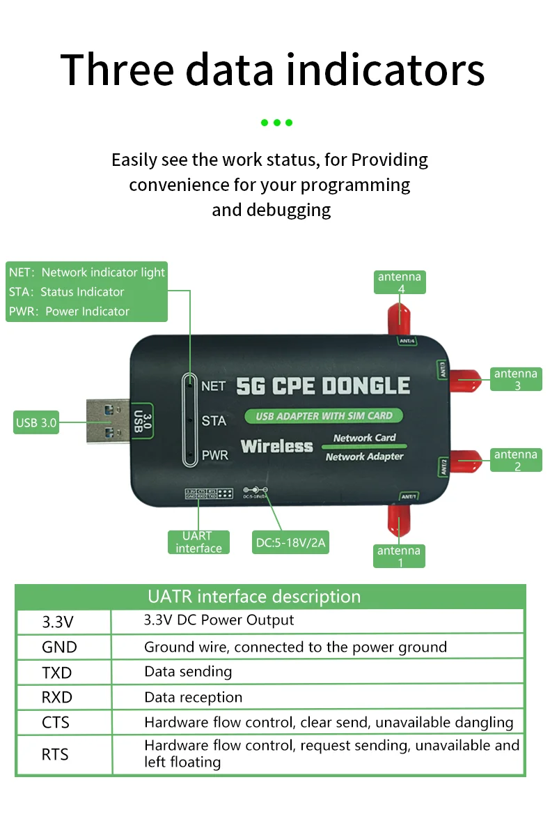RM520N-GL 5G CPE USB Dongle with 4 External Antenna Wireless Network Card Support at Command/SMS ...