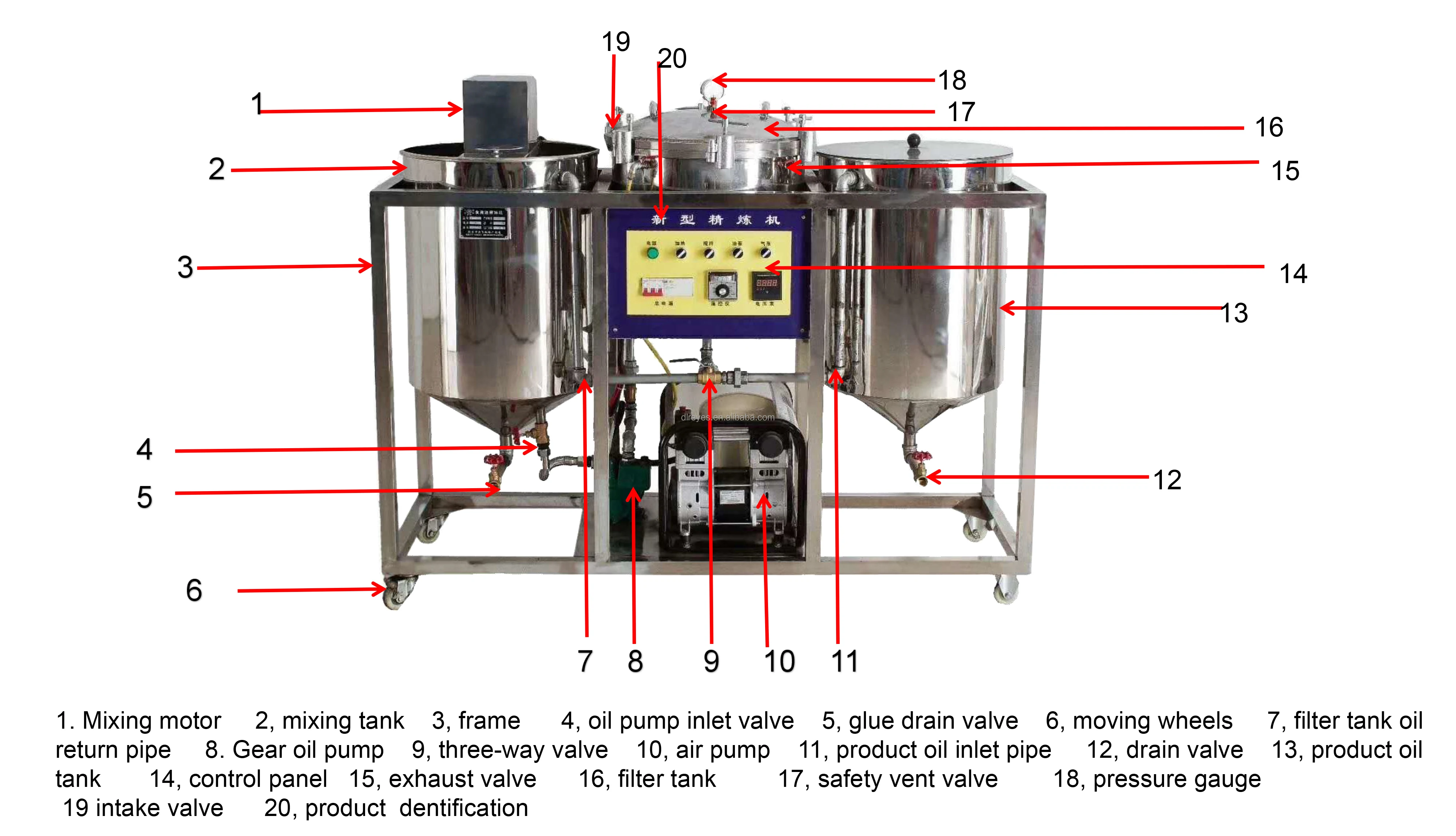 Small Capacity Scale Crude Oil Refinery/oil Mini Refinery Equipment ...
