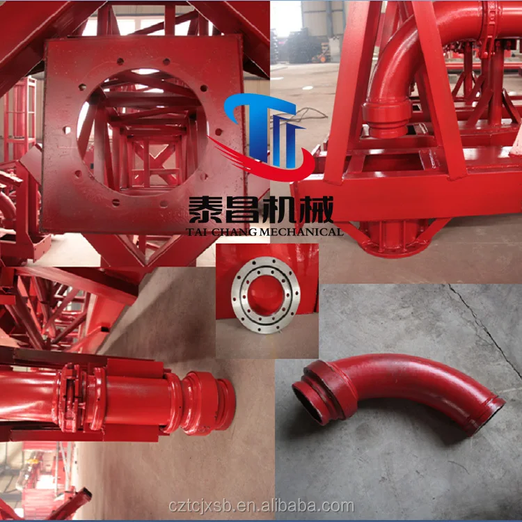 Putzmeister Manual Spider Concrete Placing Boom for Construction