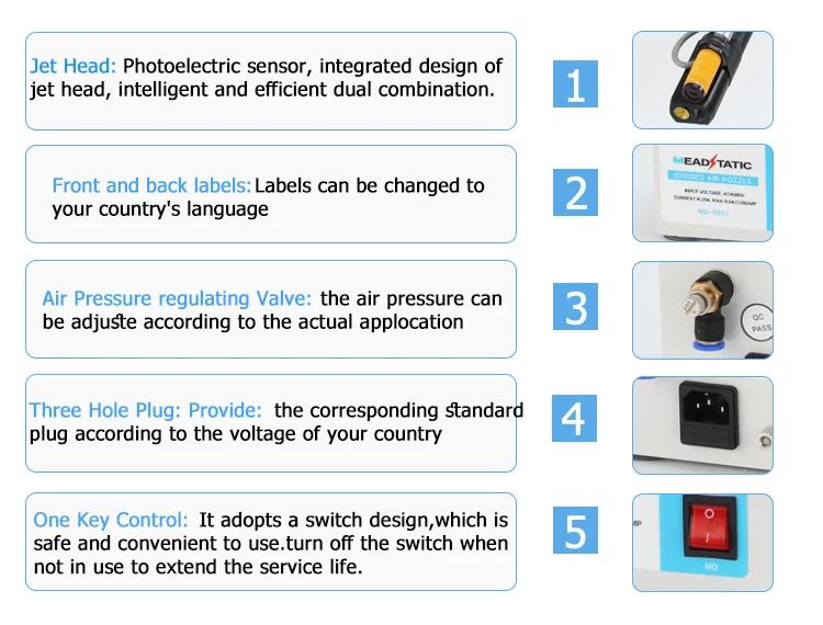 Ionizing Air Snake Electrostatic Eliminator ESD Anti Static Ionizer ...
