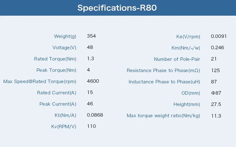 T-MOTOR R80 Robot Knee Exoskeleton Motor - High Torque DC