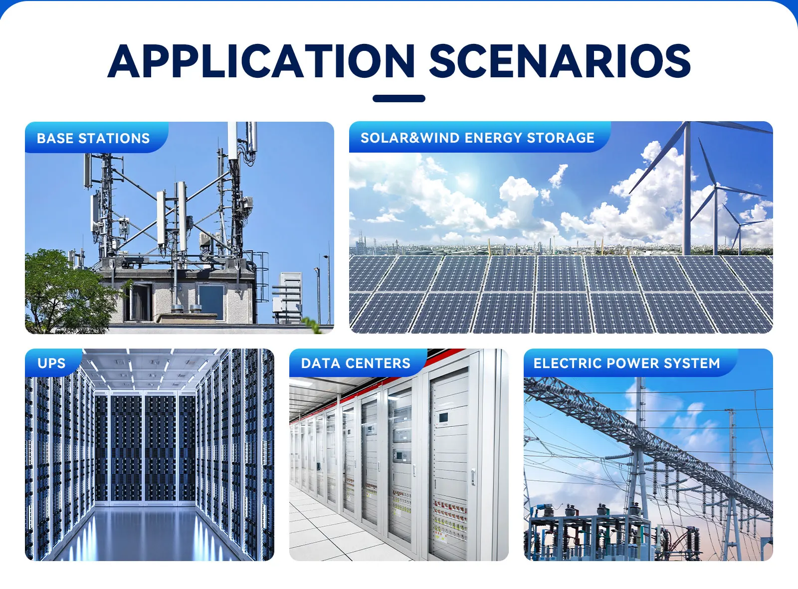 Rack Mounted Split Solar System Energy Storage 25.6V 51.2V 100AH 200AH ...