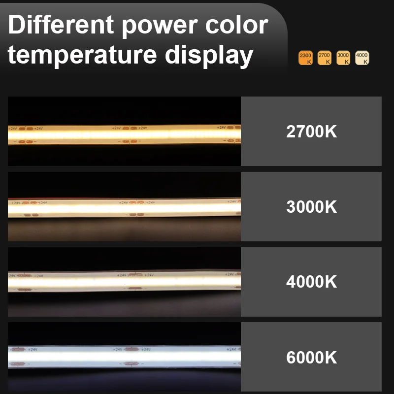 New Customized Cob Led Strip Show Box 12/24v Dc Display Case Mini Led ...