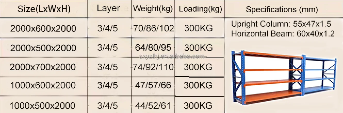 Warehouse Racking Heavy Duty Industrial Rack Systems Industrial ...