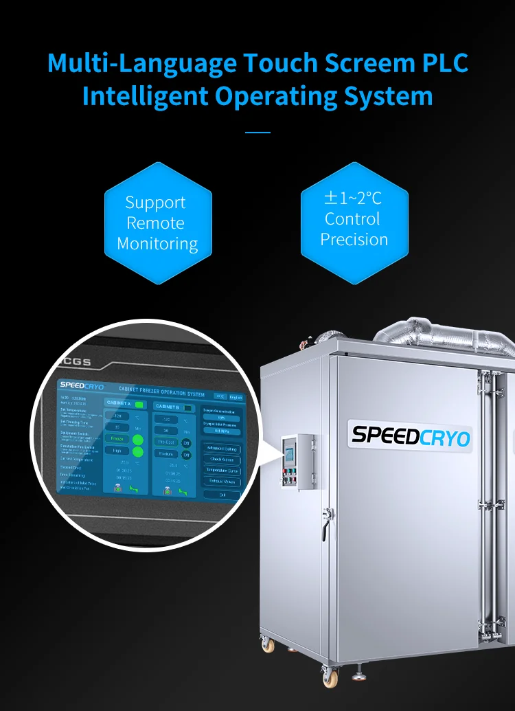 Industrial Liquid Nitrogen Cooling System - Meat Shock Freezers