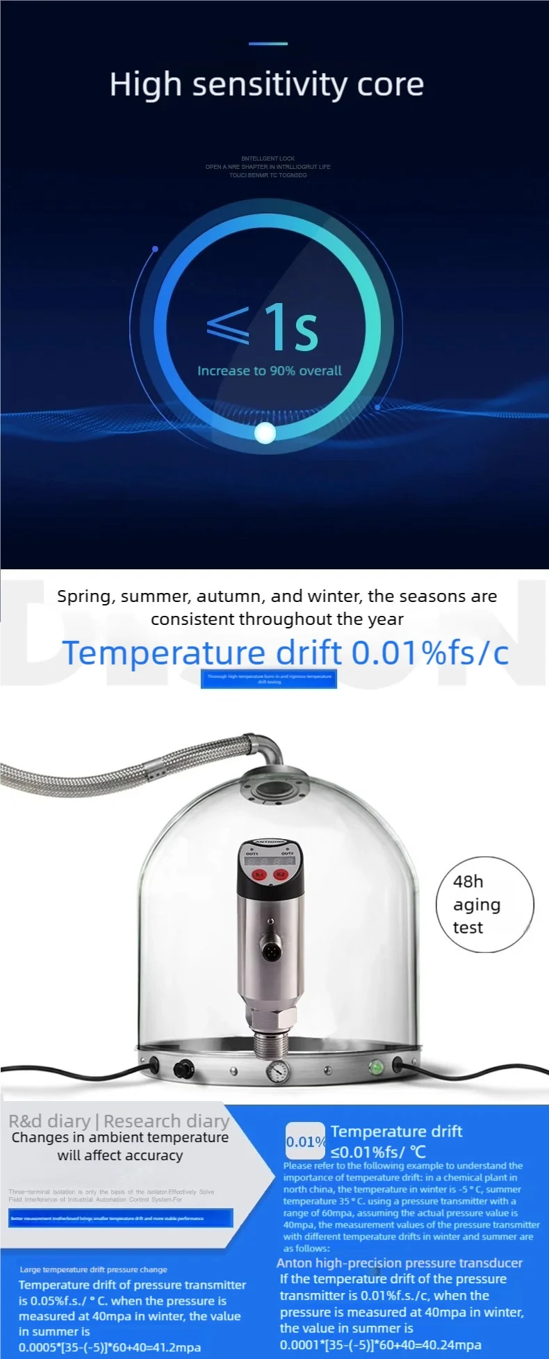 Hydraulic Pressure Switches 4-20ma Pressure Switch Well Pump PNP NPN ...