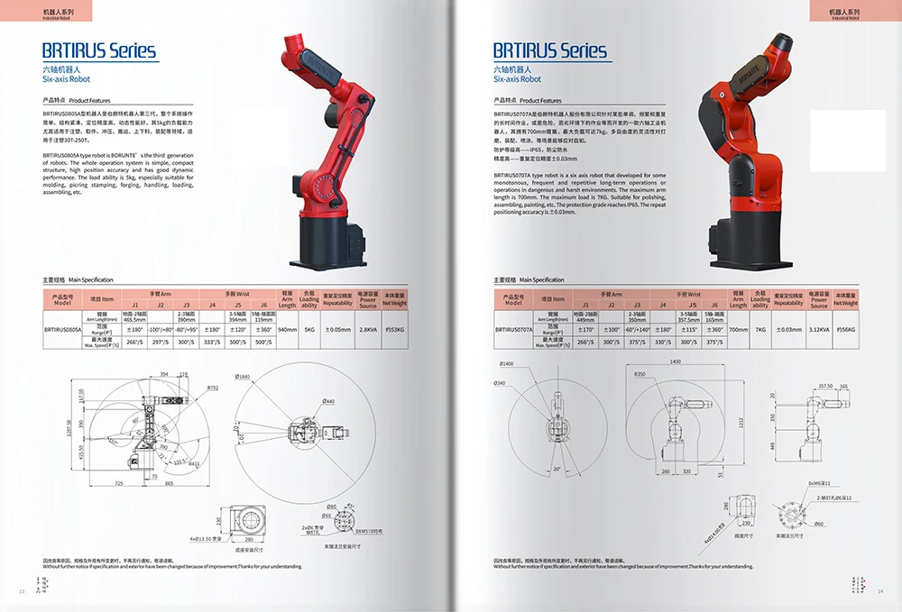 6 Axis Robot Arm Industrial Robot Arm With Playload 20kg 50kg 100kg Of ...