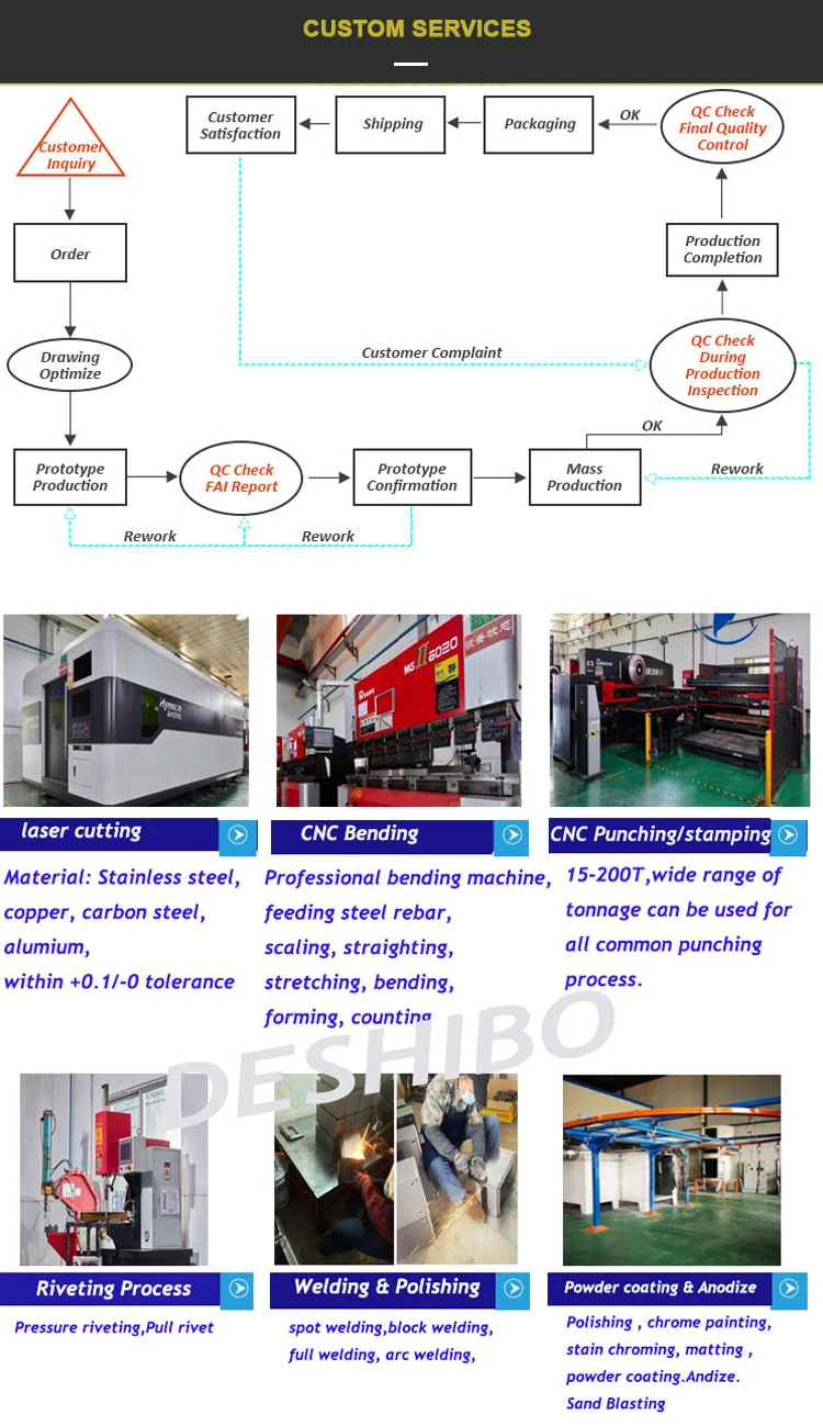 DSB Rotary Soil Sifter - Efficient Garden Soil Screening