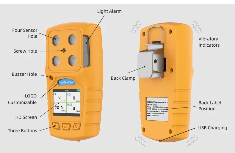 Tank Gas Detector Monitor CO O2 H2S EX 4 in 1 Gas Leakage Detector ...