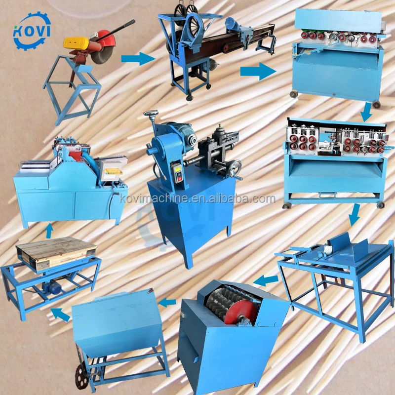 Bamboo Toothpick Manufacturing Machine - Wood Tooth Pick
