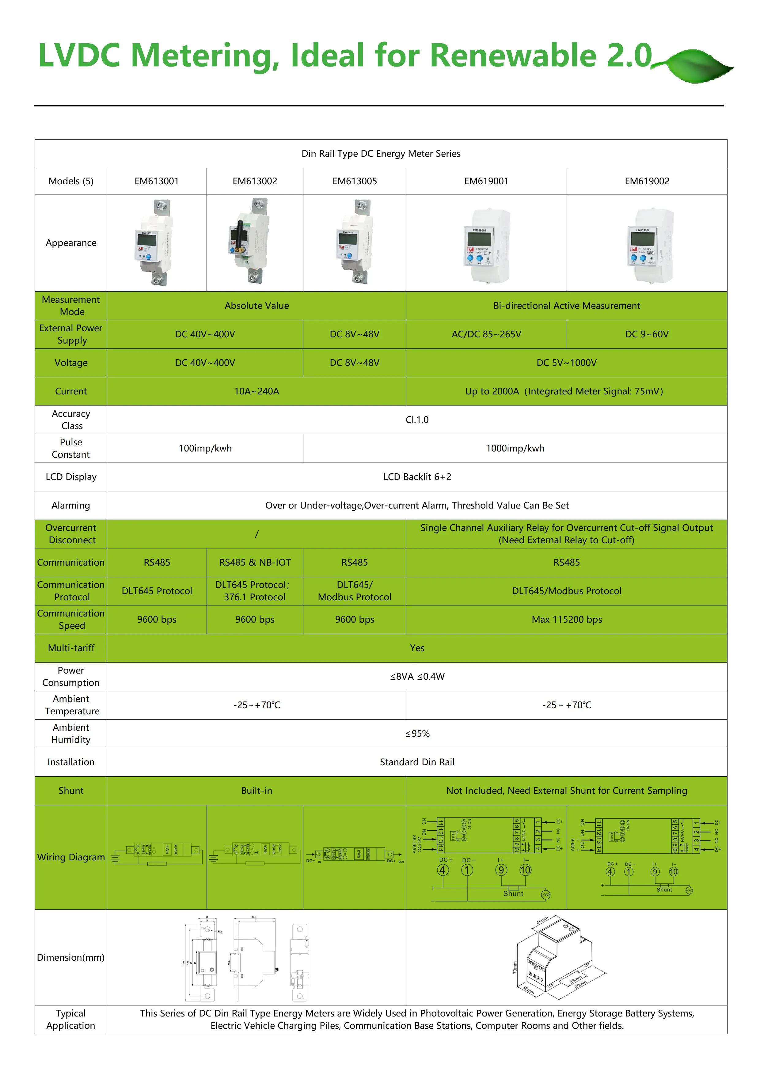100A 24V 48V Battery Smart Shunt for Solar System Monitoring