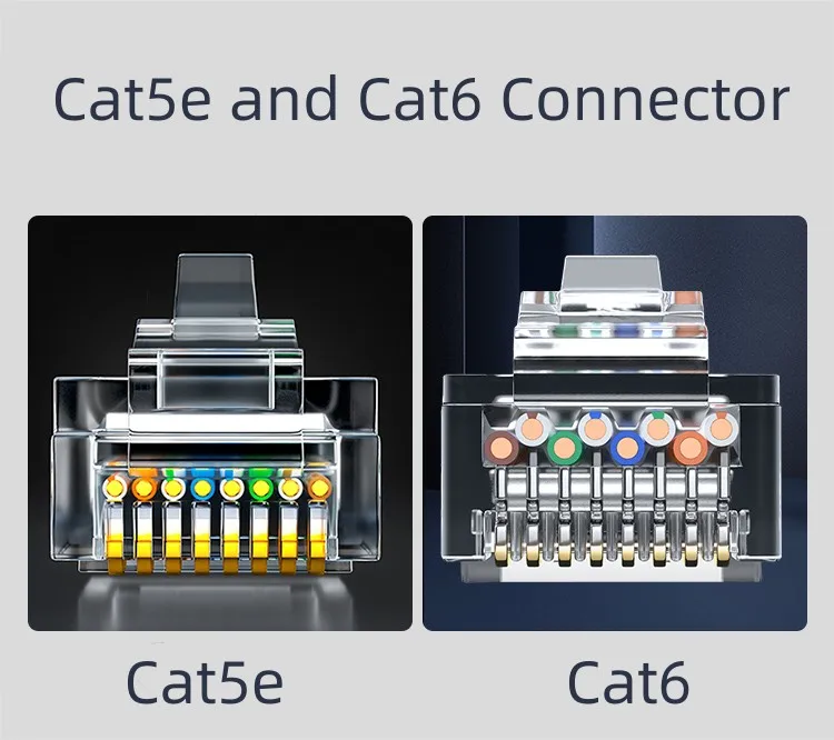 Rj45 Pass Through Connector Rj 45 8p8c Cat5e Network Plug Connecteur ...