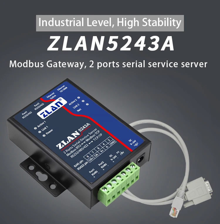 2 Ports Rs485 To Ethernet Modbus Multi Master Serial Device Rs232 To ...