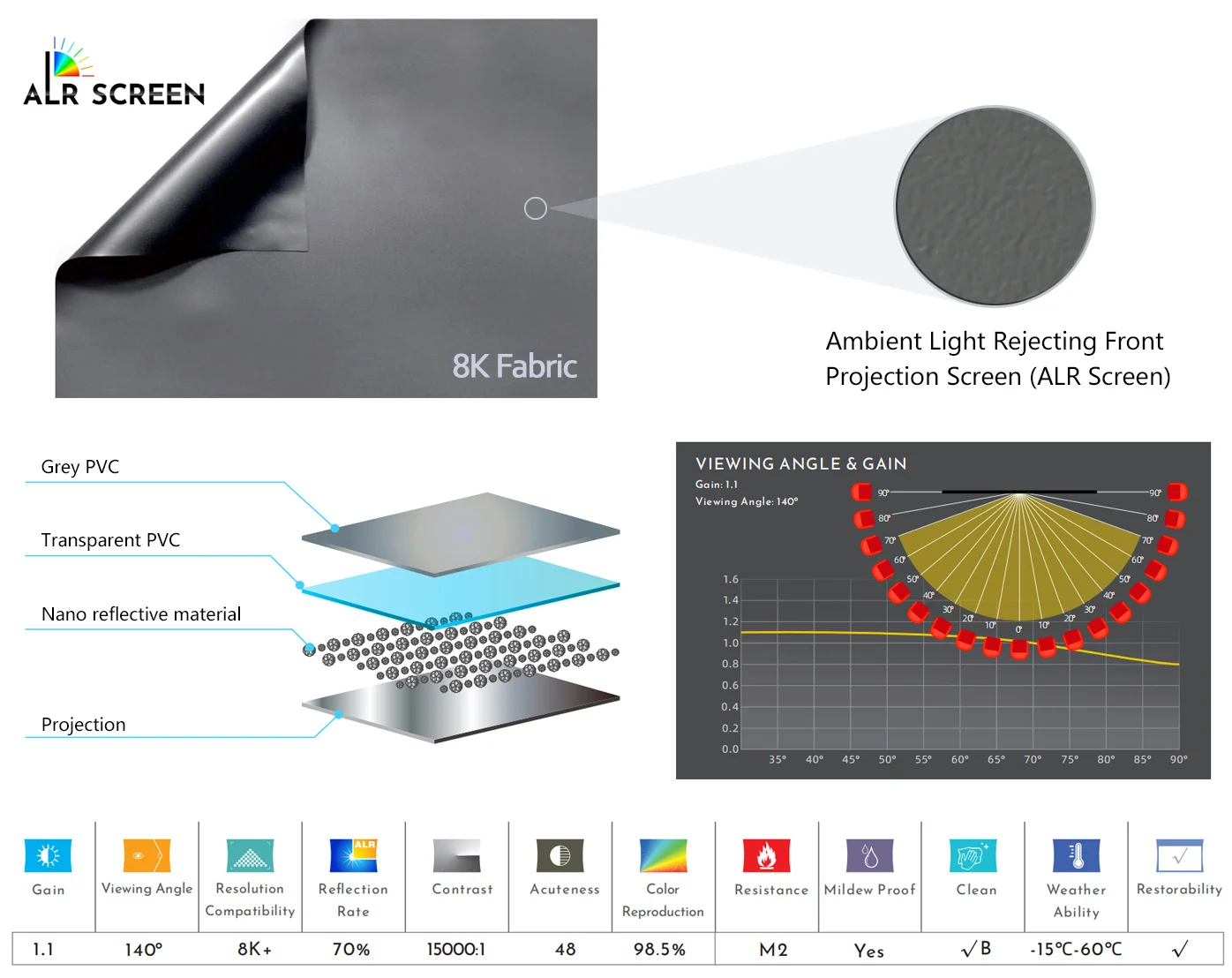 100 Inch Fixed Frame Projector Screen for Home Theater & Cinema