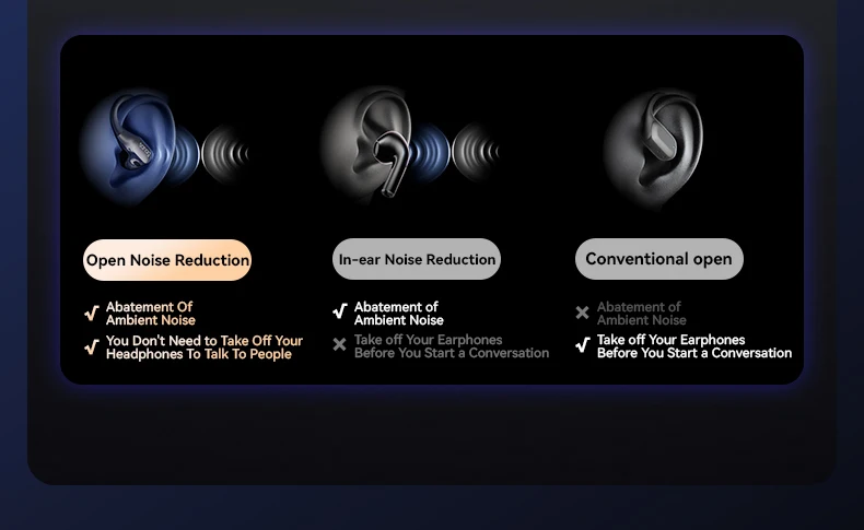 Sanag G9S AI OWS - Comfortable Workout Headset with Bluetooth 5.2