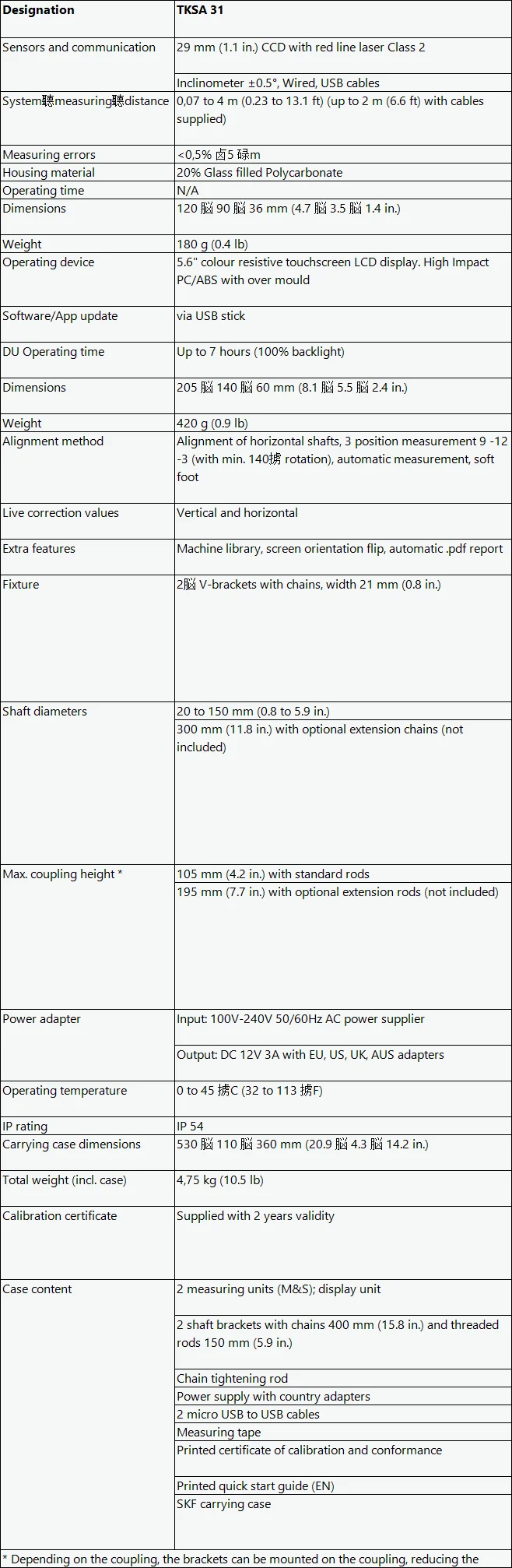High Quality Shaft Alignment Tool Tksa31 with Laser Precision