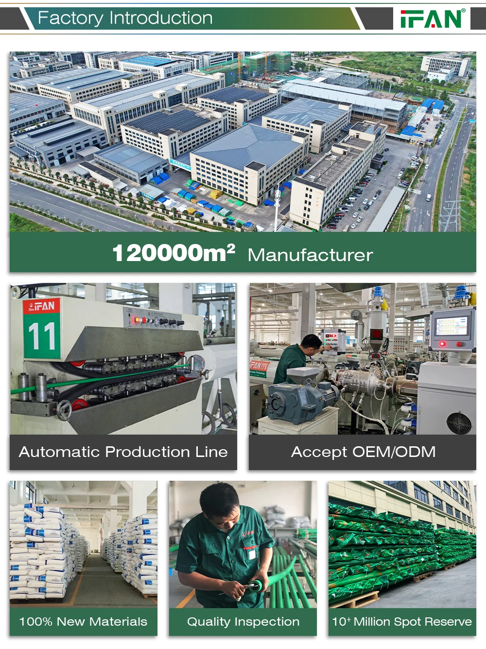 Ifan Green Color Ppr Plumbing Tube 20-160mm Ppr Water Pipe Pure Plastic ...