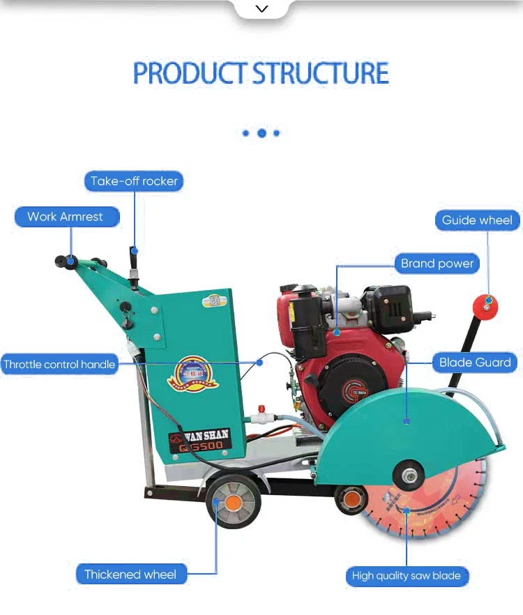 Tools And Equipment Asphalt Road Concrete Cutting Machine Made In China ...