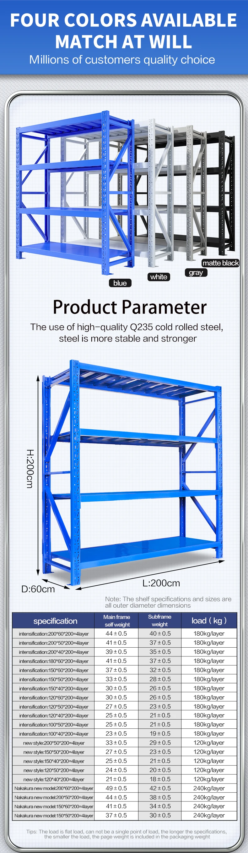 300kg Load Steel Shelves - Durable Industrial Storage Racks