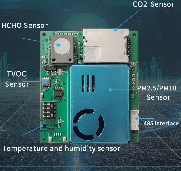 Multi-in-one Air Quality Sensor Module - PM2.5 & TVOC