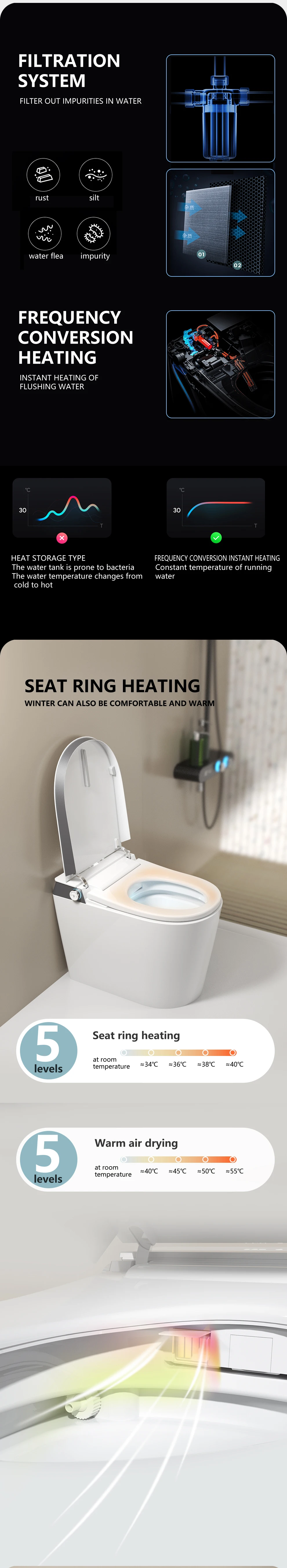 Ceramic Wc Smart Rimless Toilet With Bidet Wholesale Bathroom White ...