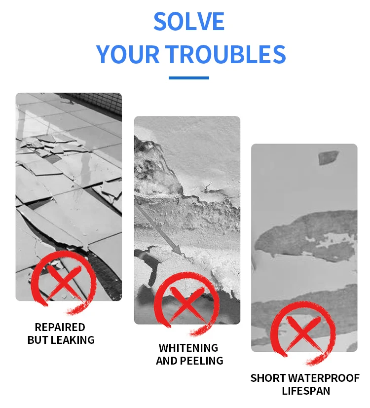 Polyurethane Waterproof Coating One Component Flexible Polymer Roof ...