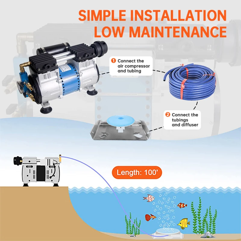 AERAT PUMP 3/4 HP Compressor Pump Pond Aeration Kit 5.6CFM Fish Lake ...